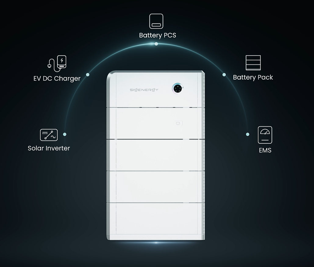 Review: Sigenergy SigenStor defines a new digital era
